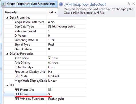 CCS CODECOMPOSER CCS Graph Tool How To Plot FFT Magnitude Correctly Code Composer Studio