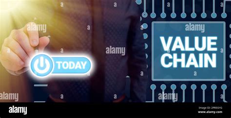 Writing Displaying Text Value Chain Word Written On Business Manufacturing Process Industry