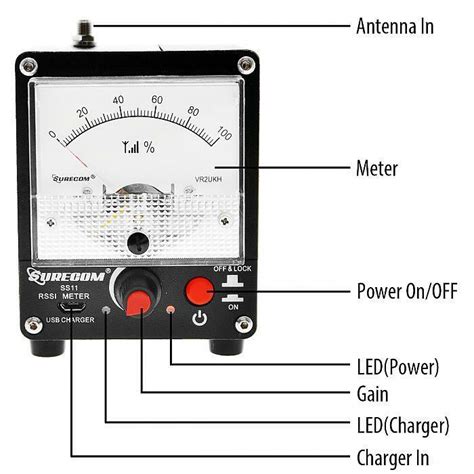 Surecom Ss11 Field Strength Power Test Rssi Meter And Antenna Instrument Accessory We Are Racespot