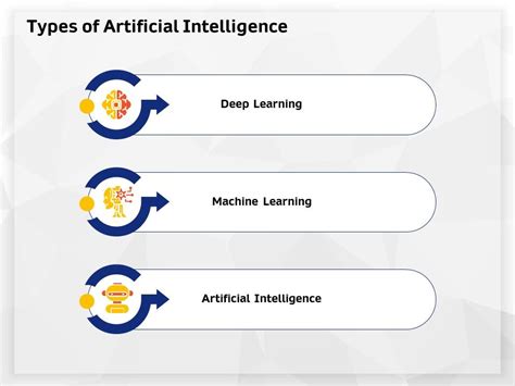 AI High Tech PowerPoint Templates Types Of Artificial Intelligence Ppt File Aids PDF