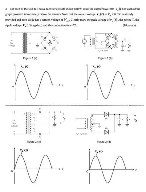 Solved For Each Of The Four Full Wave Rectifier Circuits Chegg