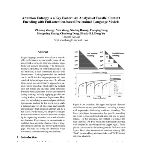 Attention Entropy Is A Key Factor An Analysis Of Parallel Context Encoding With Full Attention