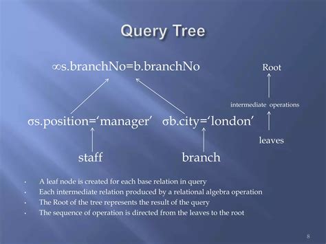 Query Decomposition In Data Base Pptx