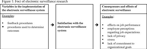 Knights Of The Lambda Calculus Semantic Scholar