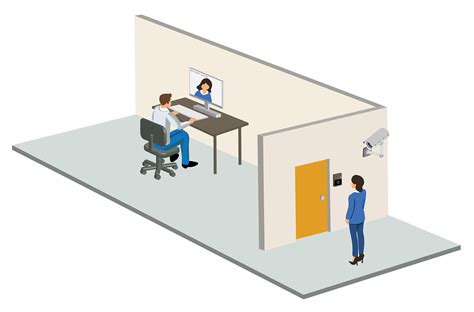 Server Based Access Control Solution Landing On Behance