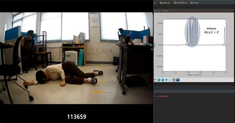 Figure 1 From Ir Uwb Sensor Based Fall Detection Method Using Cnn