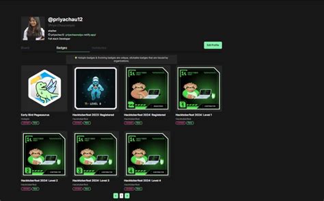 Priya Chaurasiya On Linkedin Hacktoberfest Holopin Opensource Learning Community