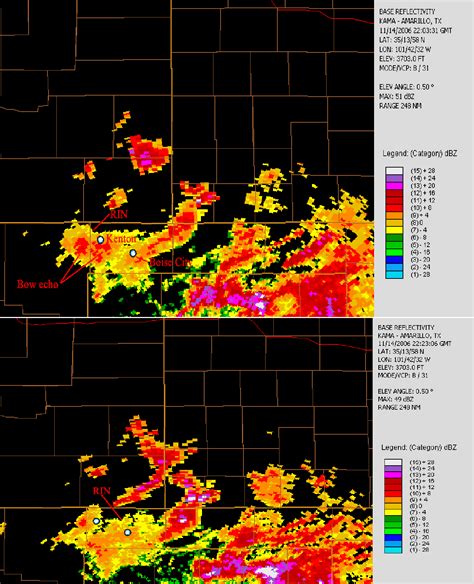 Figure 2 From A Numerical Model Derived Boundary Layer Turbulence Product Semantic Scholar