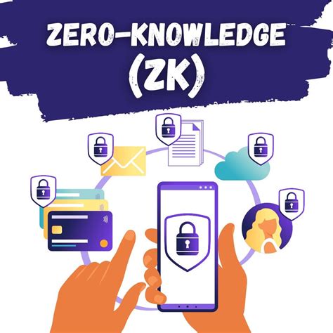 What Is Zero Knowledge Zk Protocol And Why Is It Gaining Massive Popularity By Priority