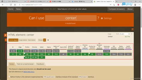 前端开发揭秘：html、css与js基础与浏览器兼容 Csdn博客