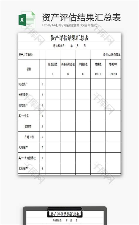 资产评估结果汇总表excel模板 免费excel表格模板下载 千库网