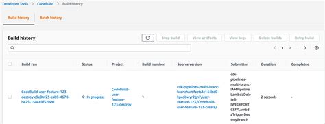 Multi Branch Pipeline Management And Infrastructure Deployment Using Aws Cdk Pipelines Aws