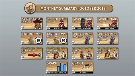 unity tutorial videos october 2018 video in comments r unity3d