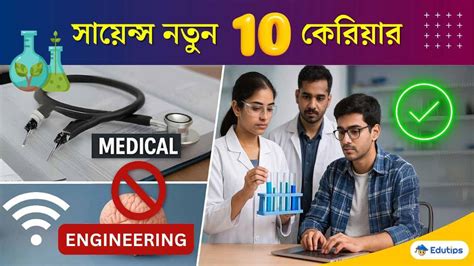 Hs Class 12 3rd Semester Exam Routine 2026 উচ্চ মাধ্যমিক তৃতীয় সেমিস্টার পরীক্ষার রুটিন