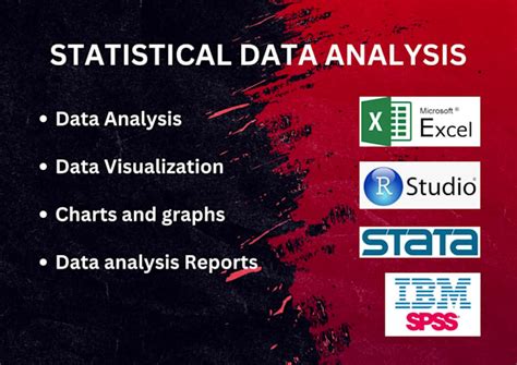 Assist You With Statistical Data Analysis Using Spss R And Stata By