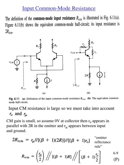 Ppt A The Differential Pair With A Common Mode Input Signal V Cm B The Differential Pair