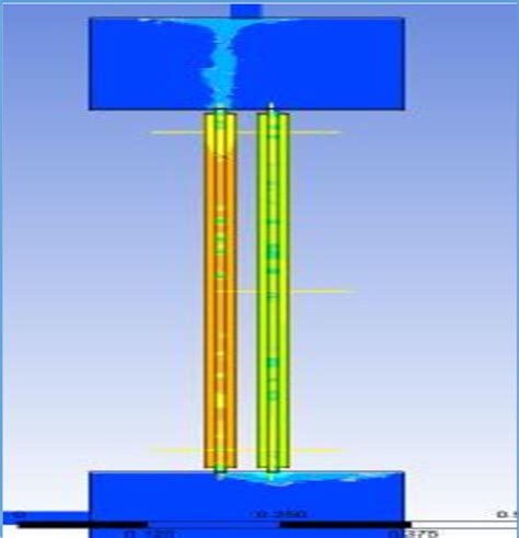 Figure 1 From Validation Of Ansys Model Of Experimental Test Rig Simulating The Flow Inversion
