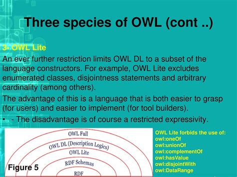 web ontology language owl ppt download