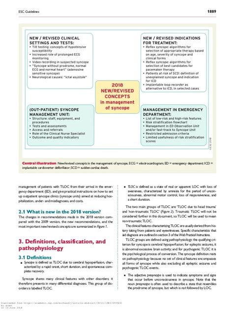 2018 Esc Guidelines For The Diagnosis And Management Of Syncope