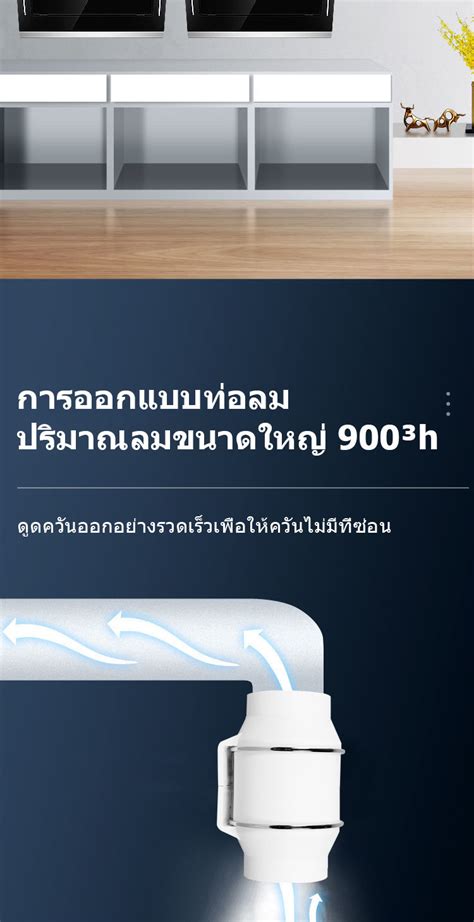 ส่งฟรี พัดลมระบายอากาศ 4 6 8 นิ้ว พัดลมห้องครัว เสียงเงียบ พัดลมดูดควันน้ำมัน พัดดูดอากาศ พัดลม