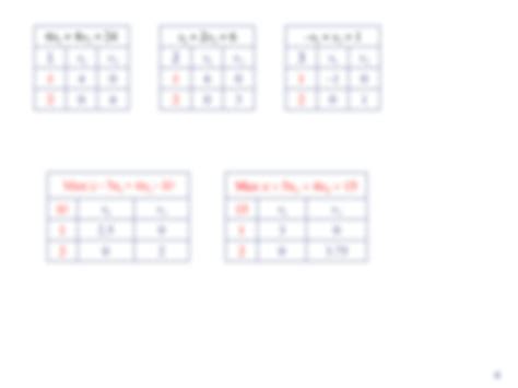 Solution 01 Introduction To Linear Programming Exersice Sheet Studypool