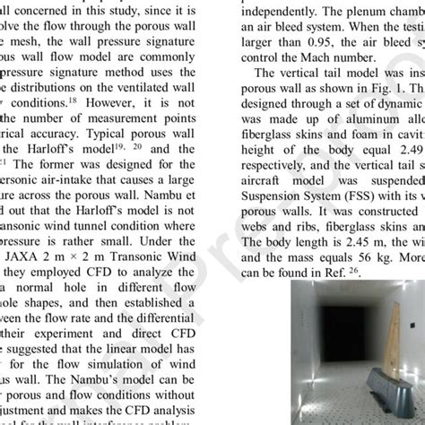 Flutter Experiment In A 2 4 M × 2 4 M Transonic Wind Tunnel Download Scientific Diagram