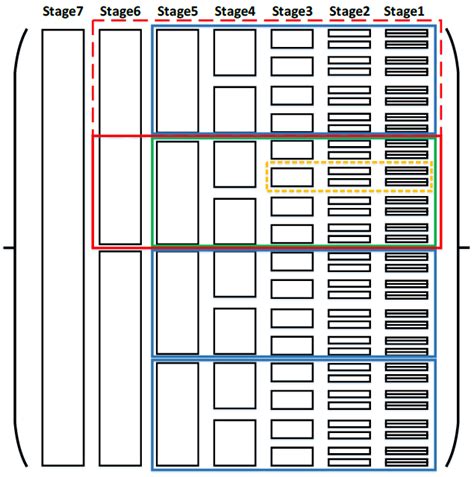 Fast Convergent Ldpc Like Bp List Decoding Algorithm For Polar Code