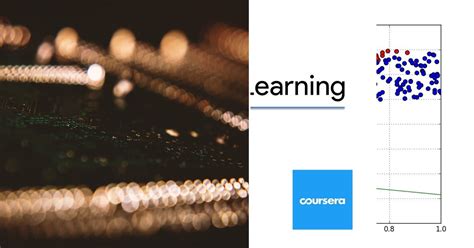 List Logistic Regression Curated By Shilpa Ajith Medium