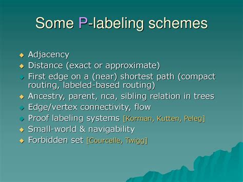 Localized Data Structures Ppt Download