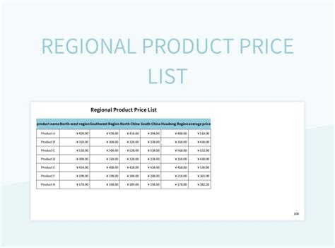 Product Price List Template Excel Template And Google Sheets File For Free Download Slidesdocs