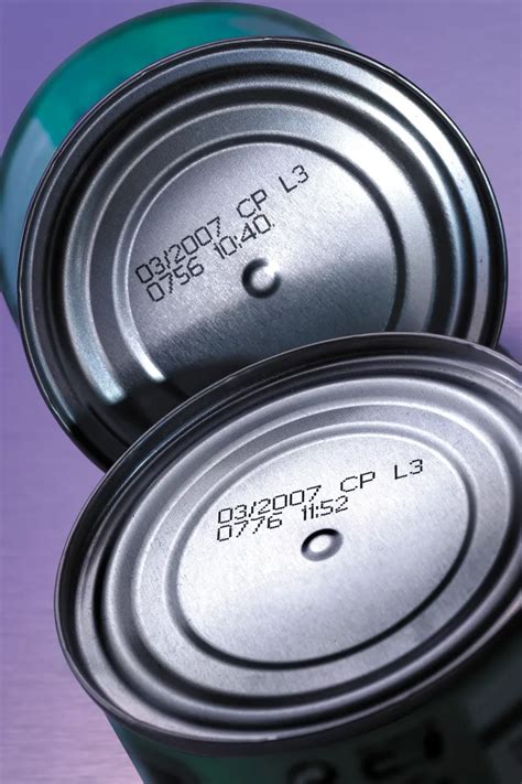 Batch Coding Solutions For Efficiency Markcom Global