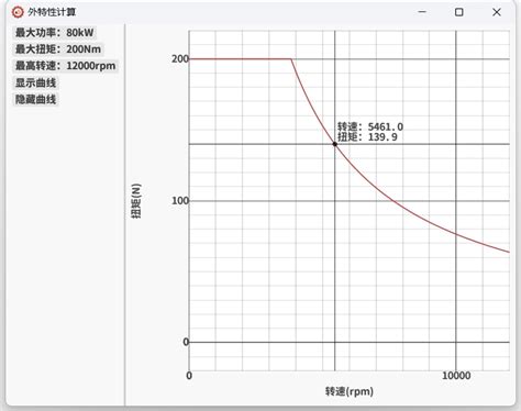 Rust Gui库eguieframe初探入门（五）：使用eguiplot进行绘图 Absalomt 博客园