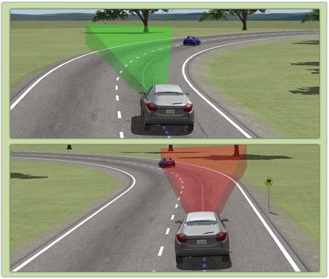 Simulation Visualization Of A Steady Following Scene Download