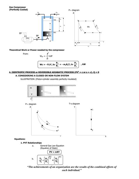 008 Isothermal Isentropicpolytropicprocess Pdf