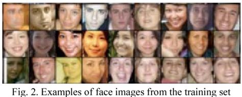 Figure 2 From Two Level Algorithm Of Facial Expressions Classification On Complex Background
