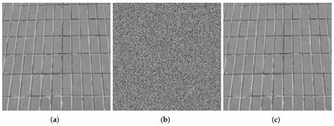A Novel Hyperchaotic 2d Sfcf With Simple Structure And Its Application