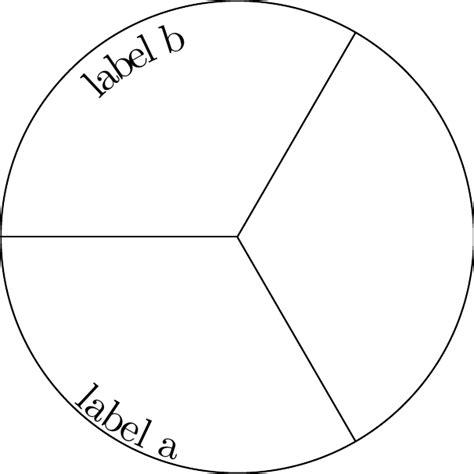 Python Find Occurrences Of Huge List Of Phrases In Text Stack Overflow