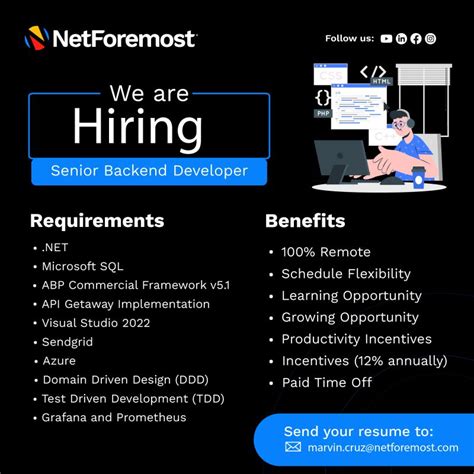 Netforemost On Linkedin 🚀 Seeking Senior Backend Developer Net 🚀 Join Our Team Were Looking