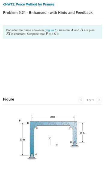 Solved Determine The X And Y Components At A And The X And Y Chegg Com