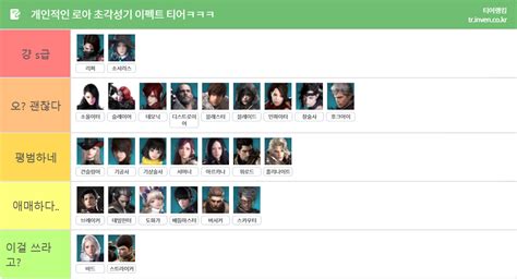 개인적인 로아 초각성기 이펙트 티어ㅋㅋㅋ 인벤 티어표