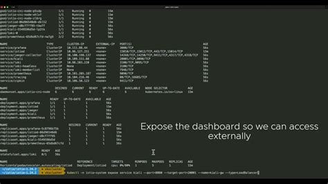 Istio On Vmware Kubernetes Service Vks Virtual Graveyard