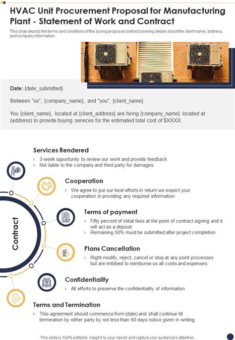 Hvac Unit Procurement Proposal For Manufacturing Plant Statement Of