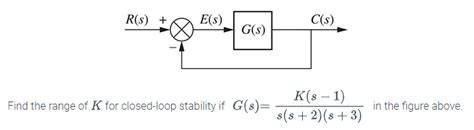 Solved G S S S 2 S 3 K S1 Chegg Com