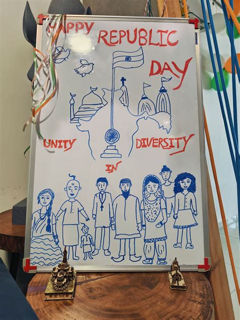 Theta Technolabs On Linkedin Teamtheta Culturalcelebration