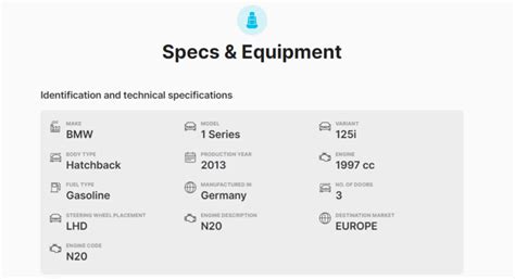 How Do You Find Out What Model Your Audi Is Methods
