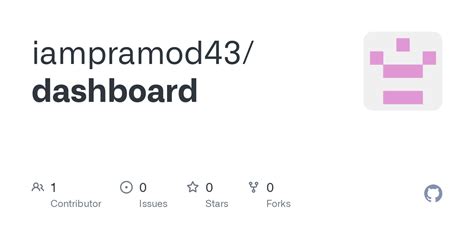 GitHub Iampramod Dashboard
