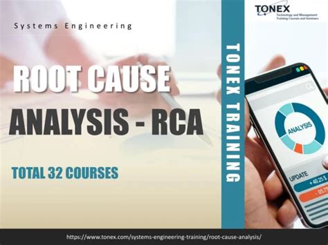 Ppt Root Cause Analysis Rca Powerpoint Presentation Free Download Id 13794234