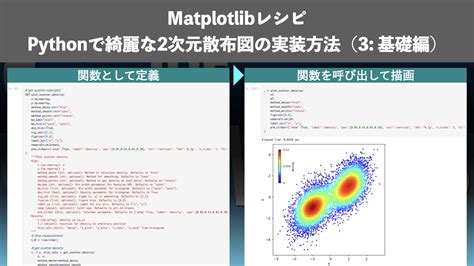 Matplotlib Pythonで綺麗な2次元散布図の実装方法（3 基礎編） 天文学者のpython・音楽・お料理レシピ