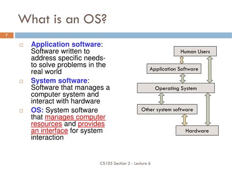 Ppt Cs105 Introduction To Computer Concepts Operating Systems Layer