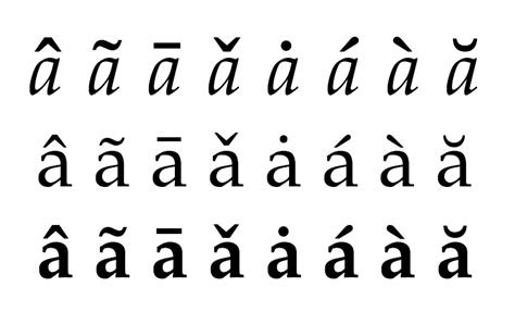 Math Mode Newpxmath Accents Are Always Bold TeX LaTeX Stack Exchange